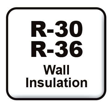 The Importance of Building Efficiently