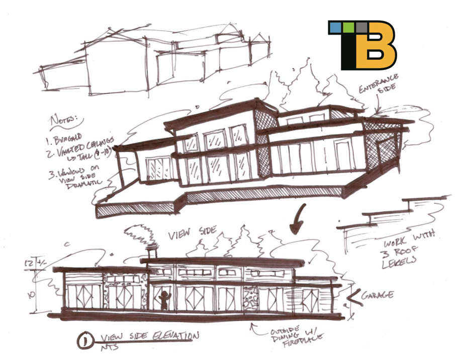 Designing Your Custom Home: What You Can Expect